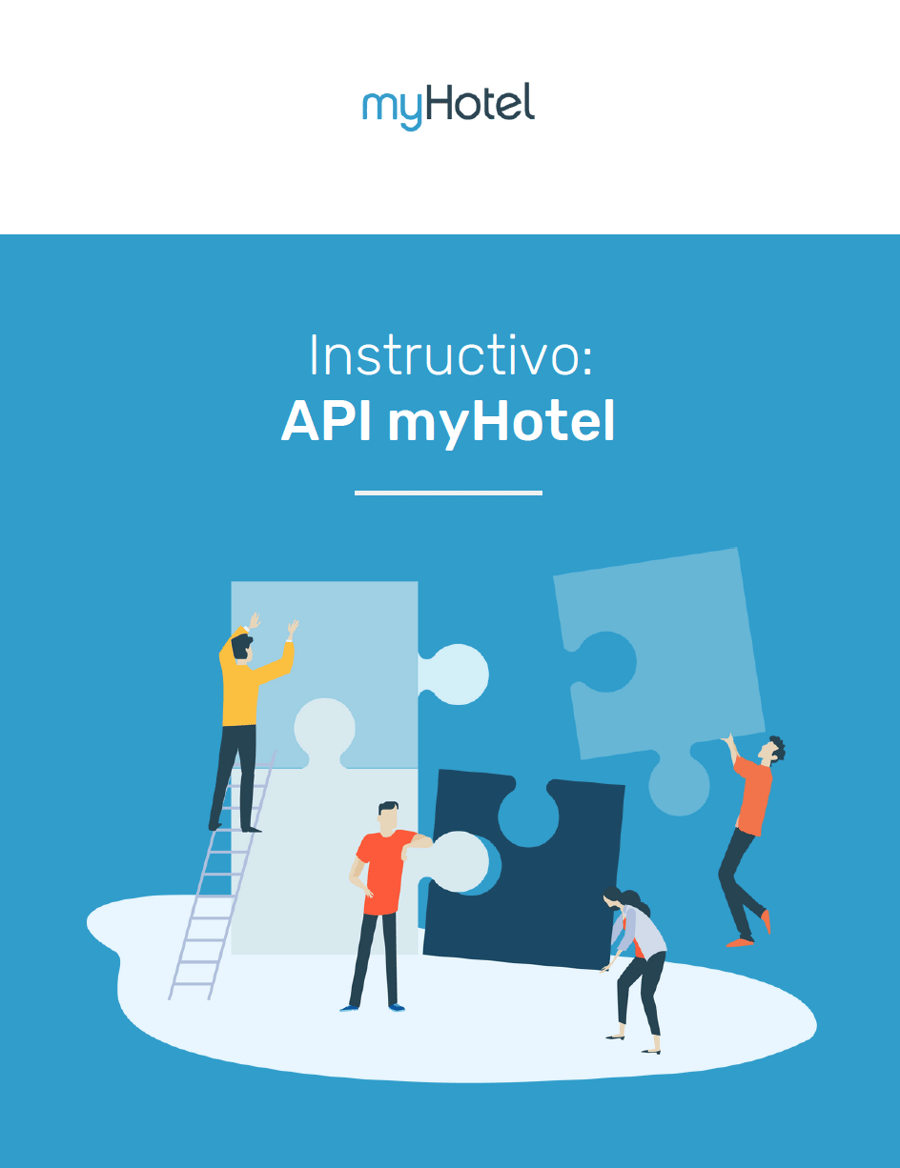 Manual API en plataforma Fidelity
